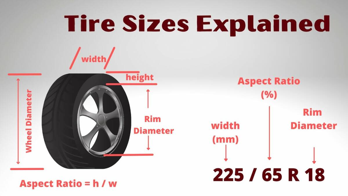 Measuring For RV Tire Covers How To AirSkirts Measuring For RV Tire Covers How To AirSkirts